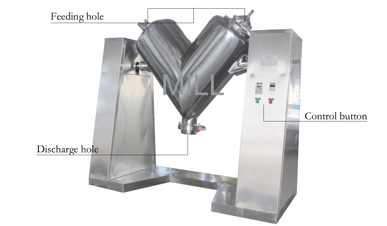 Pulver-Mischer-Mischer-pharmazeutisches Pulver-Mischen der hohen ...